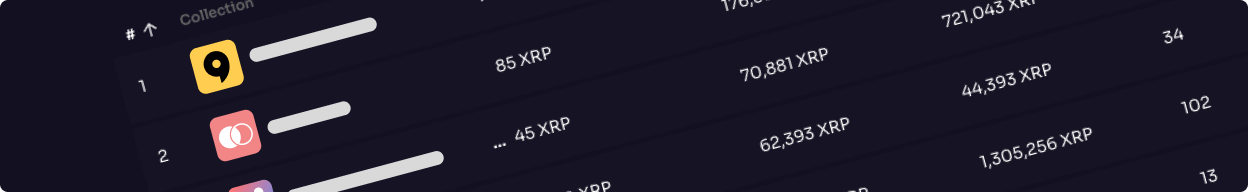 XPMarket - XRPL Web3 toolkit: DEX, NFTs, Tokens, Swap, Portfolio