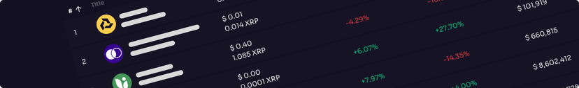 XPMarket - XRPL Web3 toolkit: DEX, NFTs, Tokens, Swap, Portfolio