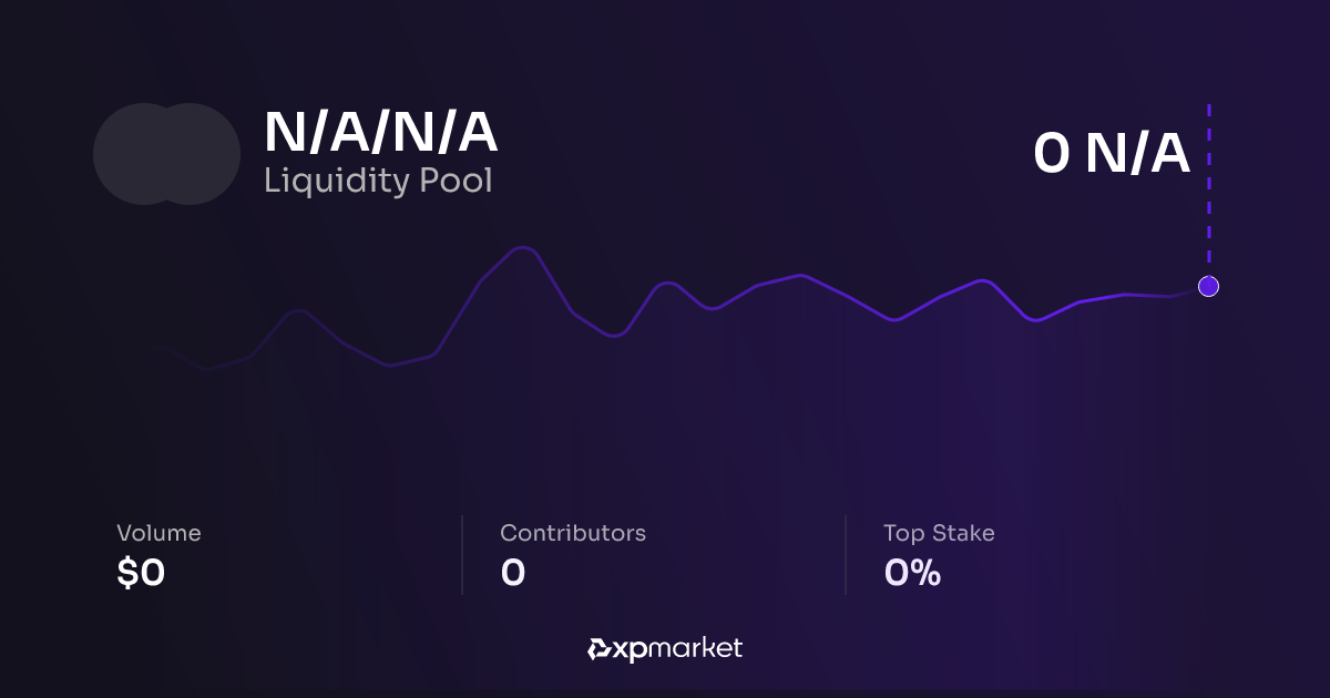 LOCKN/XRP AMM Liquidity Pool - Comprehensive Trading Insights | XPMarket