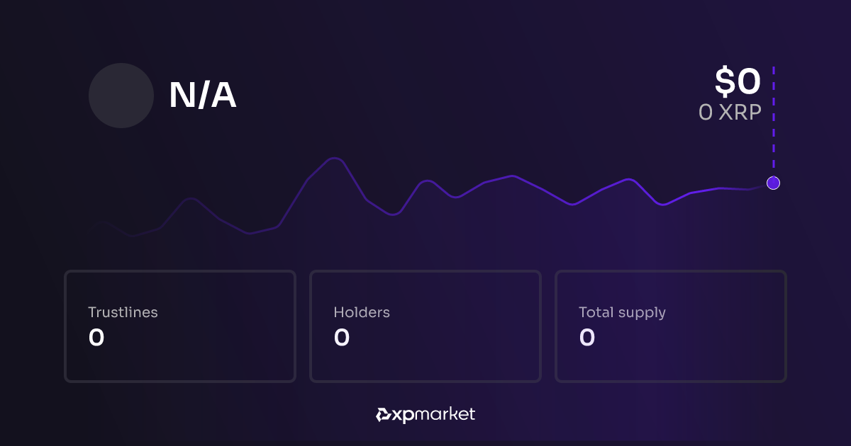 Trade PLO (LOOP) Token - Price, Volume, Insights | XPMarket